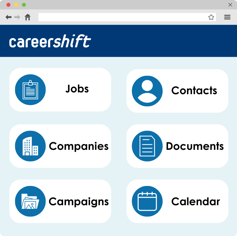 CareerShift