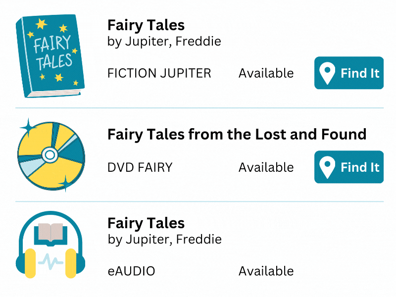 LibMaps for Public Libraries