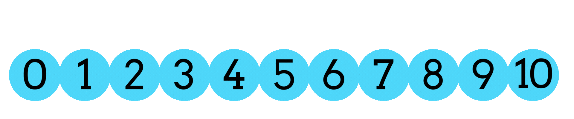 LibAnswers for Academic Libraries